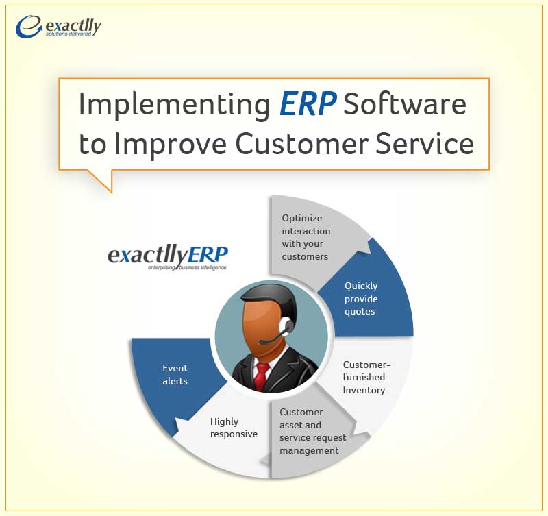 ERP Software | Implementing ERP to Improve Customer Service ERP Software | Implementing ERP to Improve Customer Service