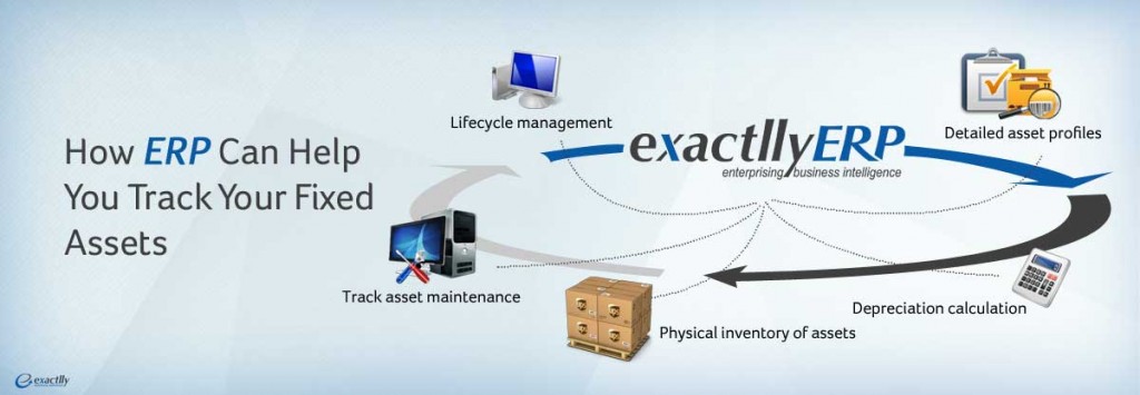 ERP-How-ERP-Can-Help-You-Track-Your-Fixed-Assets - La Exactlly Software ...