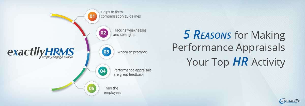 HRMS-5- Reasons-for-Making-Performance-Appraisals Your-Top-HR-Activity ...