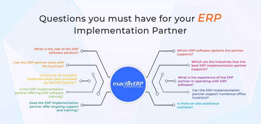 Questions You Must Have For Your Erp Implementation Partner