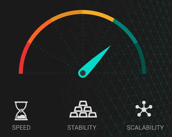 Speed-of-deployment - La Exactlly Software Pvt. Ltd.