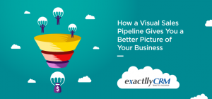 How a Visual Sales Pipeline Gives You a Better Picture of Your Business
